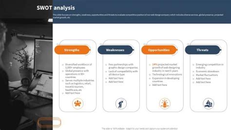 Information Technology Swot Analysis Slide Team