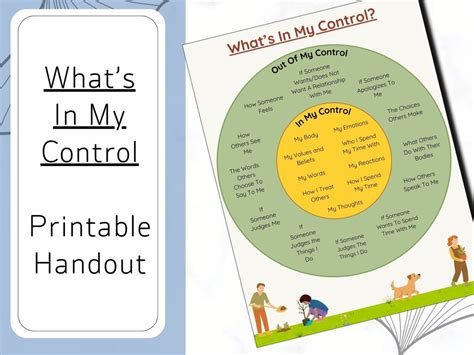 Chart Of Control Printable Handout Etsy
