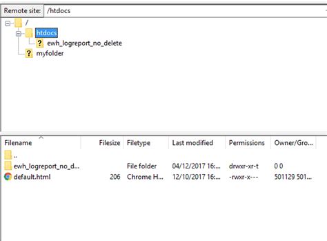 E Commerce For Business With Alibaba Cloud Web Hosting Alibaba Cloud Community