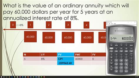 Annuity TI BA II Plus YouTube