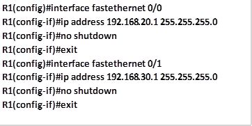 Inter VLAN Routing CCNA Blog