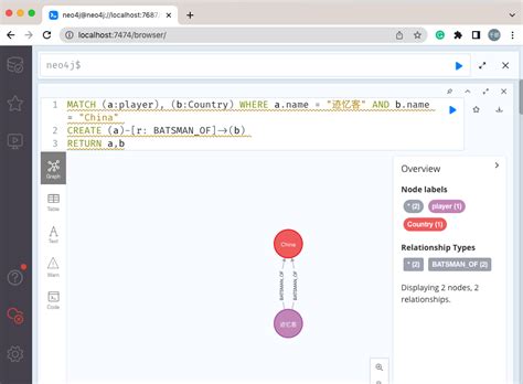 Neo4j 创建关系neo4j创建关系 Csdn博客