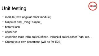 Angular Testing PPT