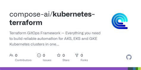 github compose ai kubernetes terraform terraform gitops framework