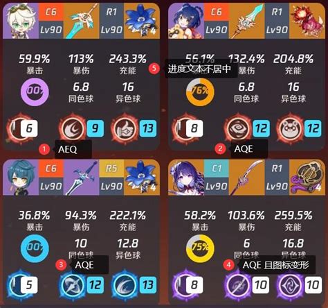 队伍伤害 角色展示技能图标错乱不显示图标模块之间无间隔 · Issue 42 · Afanskyqsfanskyqs · Github