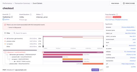 Exception Handling In Java With Real Examples Product Blog • Sentry