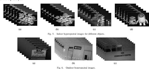 Figure 5 From Spectral Spatial Scale Invariant Feature Transform For Hyperspectral Images