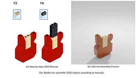 Video Adam Szummer On Linkedin Robotics Computervision
