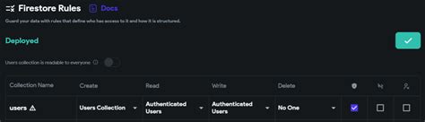 Firestore User Collection Query Issue After 19th July Update · Issue
