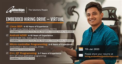 Saiyam Doshi Posted On Linkedin