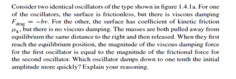 consider two identical oscillators of the type shown