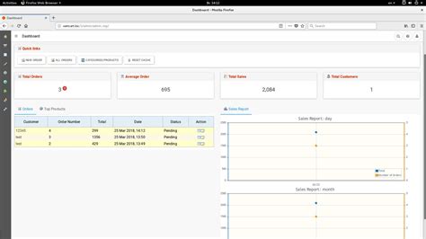 Blockchain Cms Shopping Cart By Vamshop Codester