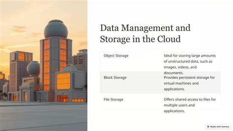 Cloud Computing And Big Data Internship 1 Pptx