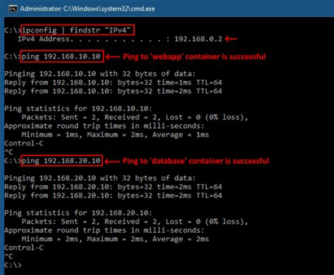 Configuring IPvlan Networking In Docker Sysops