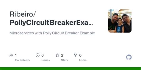 Github Ribeiropollycircuitbreakerexample Microservices With Polly