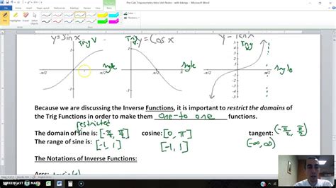 Trig Intro Unit Lesson 5 Video 1 Inverse Trig Functions Youtube