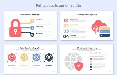 Cyber Security Powerpoint Infographics Slides