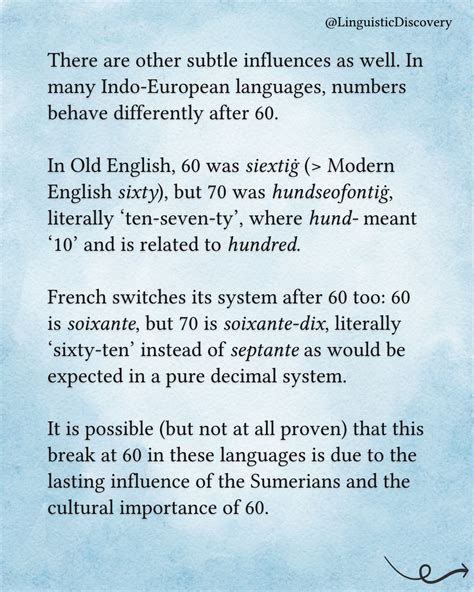 Linguistic Discovery Part 2 Of How Sumerian Numerals Gave Rise To The Worlds First Writing