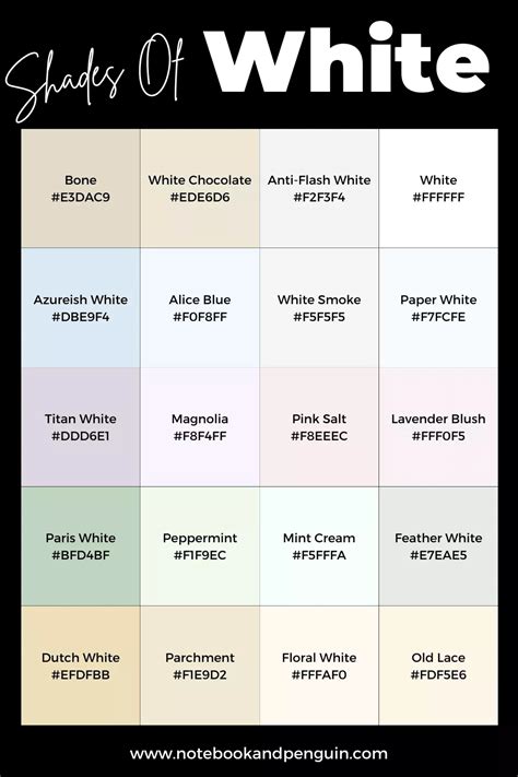 Choosing A Website Colour Scheme 220 Colour Shades To Inspire You Color Palette Challenge