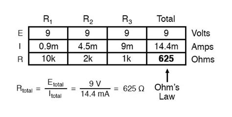 How To Calculate Amperage In A Parallel Circuit