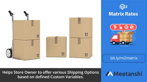 Table Rate Shipping Magento 2 Extension Magento Forums