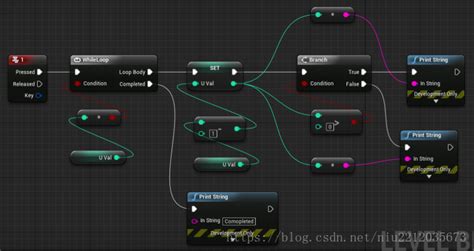 ue4蓝图基础分类（3）分支和循环 ue4 分支节点 csdn博客