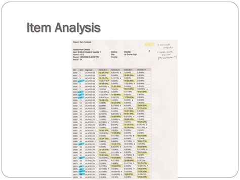 Ppt Demystifying Dsat Powerpoint Presentation Free Download Id6326700