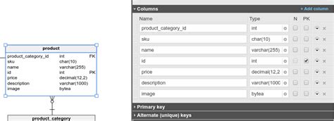How Do You Change The Order Of Columns In The Vertabelo Vertabelo SA
