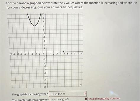 [answered] For The Parabola Graphed Below State The X Values Where The