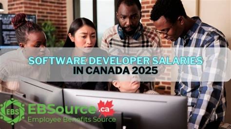 Average Software Developer Salaries In Canada