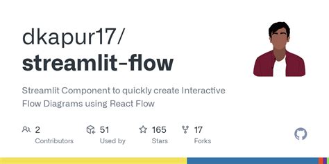 Github Dkapur17 Streamlit Flow Streamlit Component To Quickly Create