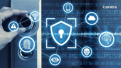 Secure Coding Practices Safeguarding Your Software From