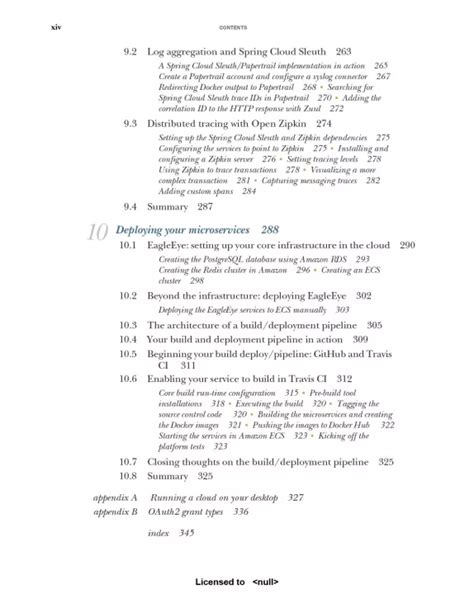 Spring Microservices In Action