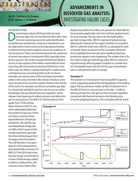 PDF Advancements In Dissolved Gas Analysis Investigating Failure Cases