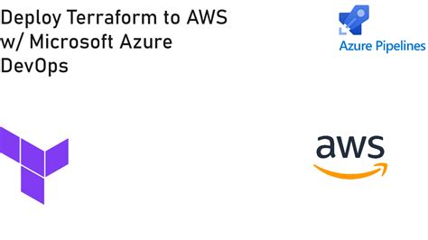 Deploy Terraform To Aws W Microsoft Azure Devops John Folberth