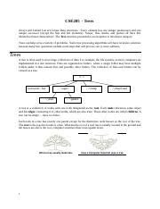 Understanding Trees A Comprehensive Guide Course Hero