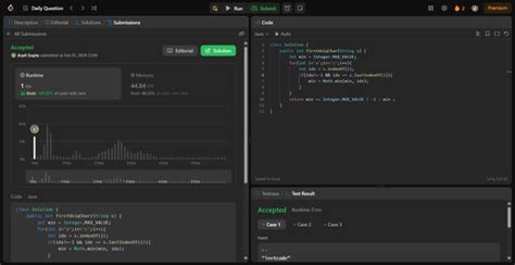 Day 78 Of 100daysofcode Challenge Find String Index Arpit Gupta Posted On The Topic Linkedin