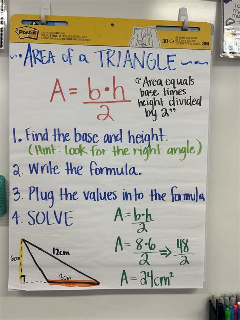 Pin Em Anchor Chart Examples