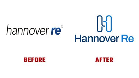 Hannover Re Unveils New Logo And Brand Identity