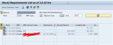 Shipping Notification In Md04 Sap Community