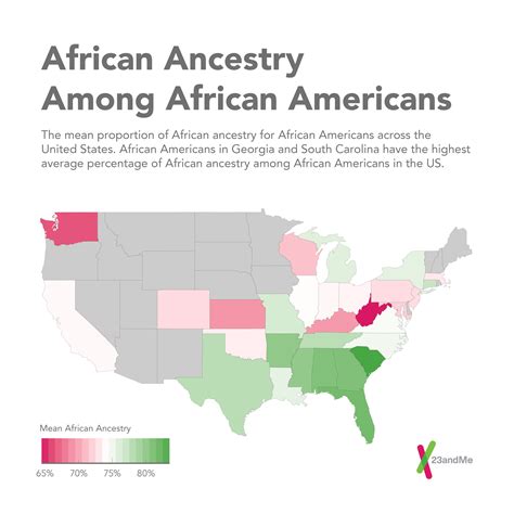 The Genetic Ancestry Of The United States According To 23andme Fast