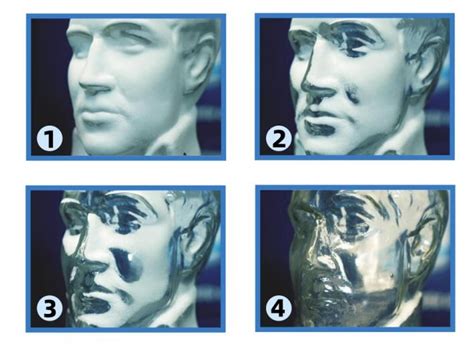 What Is Point Cloud Fusion For 3d Scanning By Miachelbrown May 2024 Medium