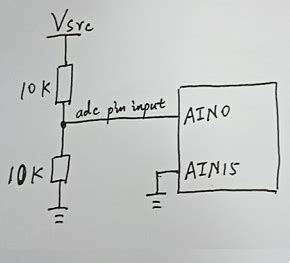 ADS1258 Measurement Error Is Too Large Unacceptable Data Converters Forum Data Converters