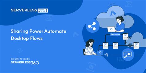 sharing power automate desktop flows serverless notes