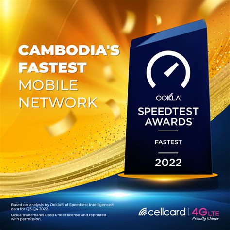 សែលកាតបើកទំព័រឆ្នាំ២០២៣ជាមួយនឹងពានរង្វាន់ជាបណ្ដាញទូរស័ព្ទចល័តដែលមានល្បឿនលឿនជាង សុីសុីថាមស៍