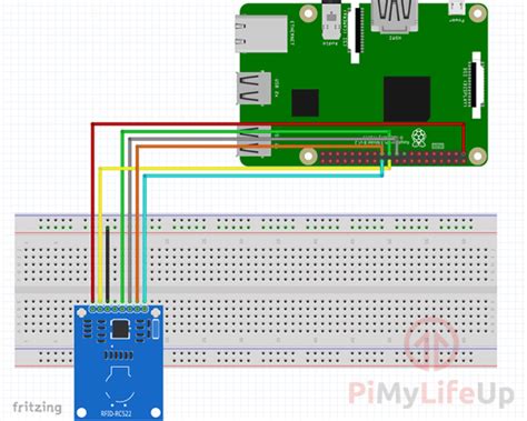 Build A Raspberry Pi RFID Attendance System Pi My Life Up