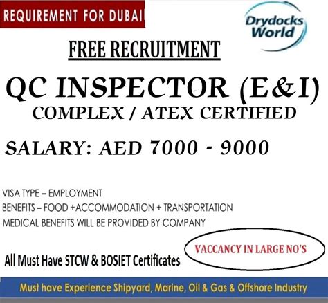 Najmuddin Shaikh On Linkedin Email Id 786sendcv2stt