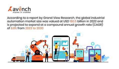 Embedded Systems For Industrial Automation Efficiency