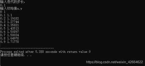 Euler 格式和改进euler 格式求解初值问题及代码2用改进euler方法解下列初值问题inlyxyxe01 Y00