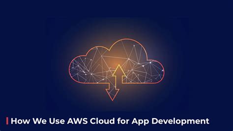 Mobile App Development With Aws Zco Corporation